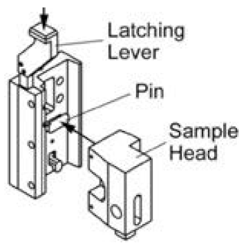 Head Calibration Tool