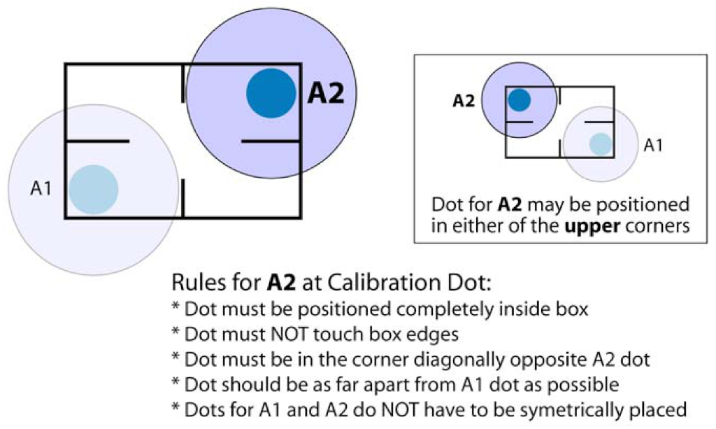 Base Location Detail - Camera to Camera Calibration